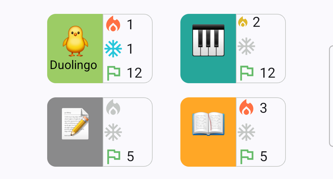 Goal Screen · Time U